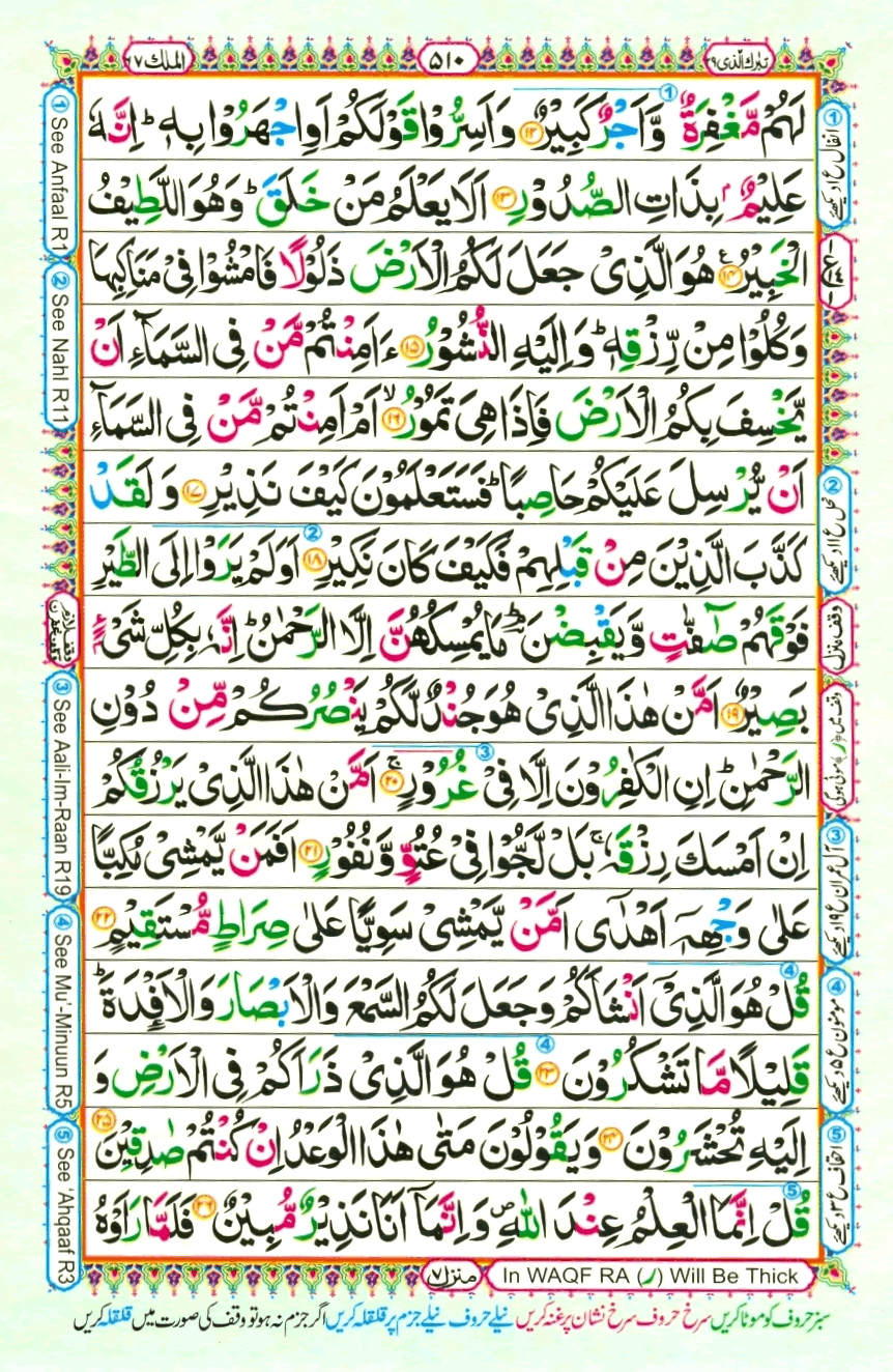 Surah Al Mulk E Online Quran Surah Al Mulk E Online Quran